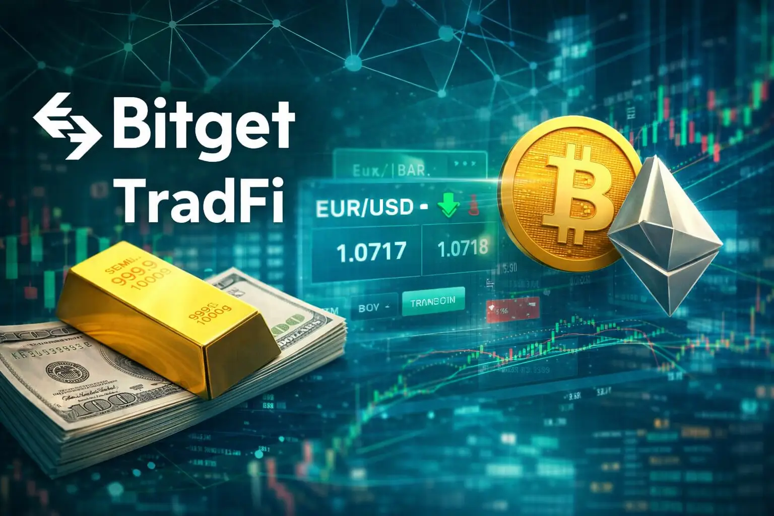 Aranytól a forexig 79 új TradFi instrumentummal bővül a Bitget ...