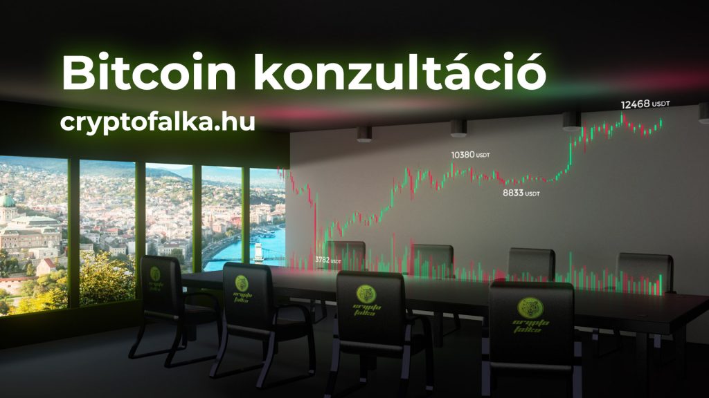 Kriptovaluta képzés: Hol és hogyan fejlődhetsz? | Cryptofalka